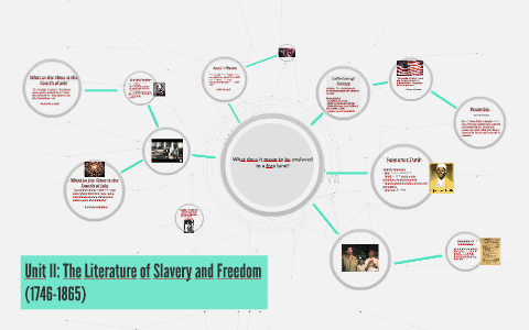Unit II: The Literature of Slavery and Freedom (1746-1865) by Christen ...