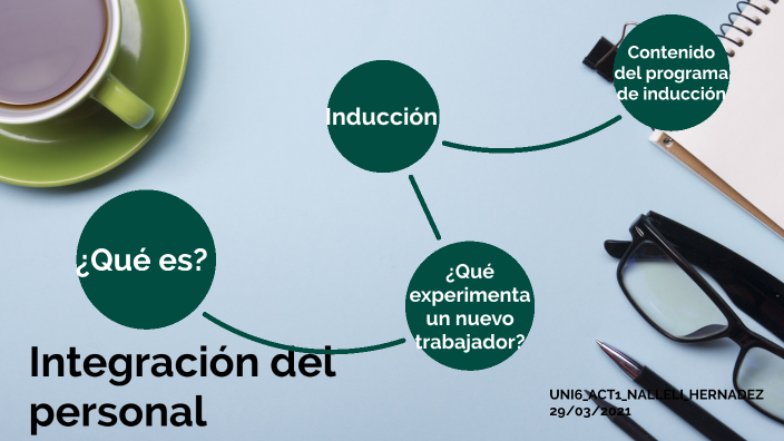 Integración del personal a la empresa by NALLELI HERNANDEZ on Prezi
