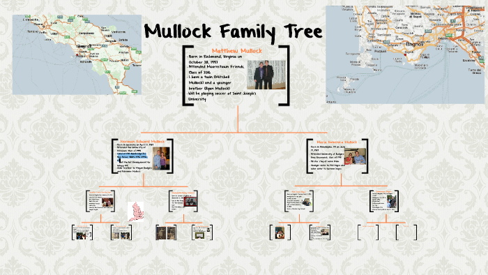 Mullock Family Tree by Matthew Mullock on Prezi