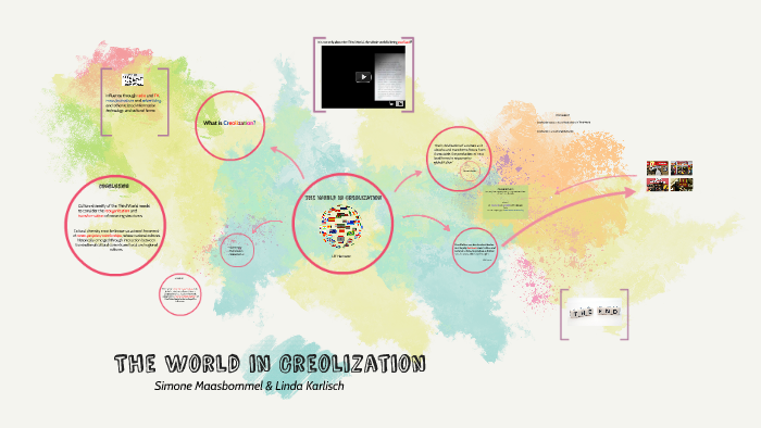 The World in Creolization by Smone Maasbommel on Prezi