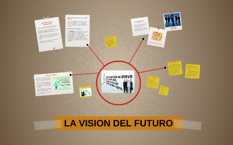 LA VISION DEL FUTURO by eli b on Prezi