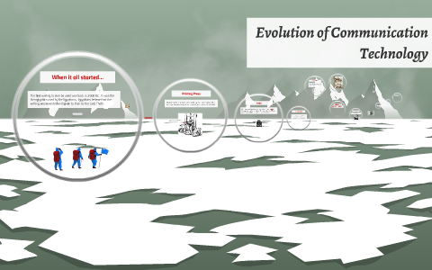 Evolution of Communication Technology by Maria Perez