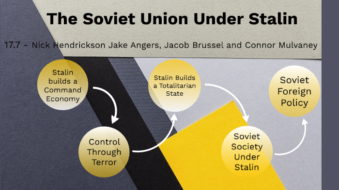The Soviet Union Under Stalin by Nicholas Hendrickson on Prezi