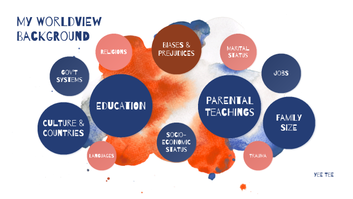 My Worldview Background by Yee Tee on Prezi