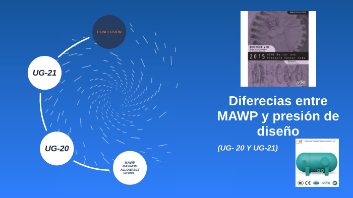 Diferencias entre MAWP y presión de diseño by Elias Ricopa Gonzales on ...