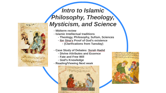 Intro to Islamic Philosophy, Theology, Mysticism, and Scienc by ...