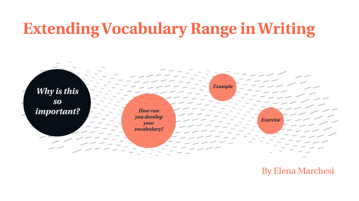 Extending Vocabulary Range in Writing by Elena Marchesi on Prezi