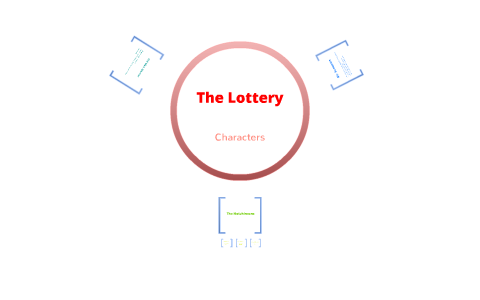 the lottery: characters by The Nervous System on Prezi