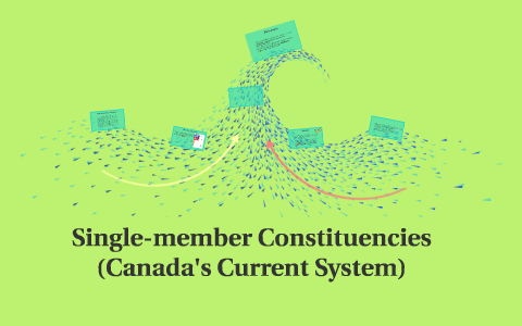Single-member Constituencies by Simratpal Dhillon on Prezi
