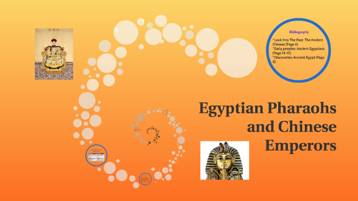 Egyptian Pharaohs and Chinese Emperors by Nilesh Perera on Prezi