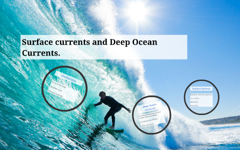 Surface currents and Deep Ocean Currents. by Natalie Rebolledo
