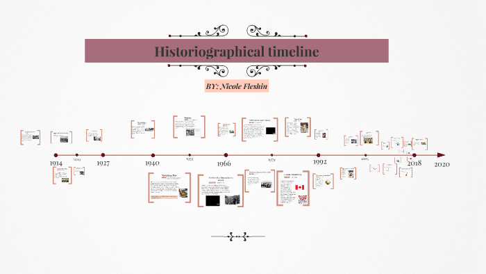 Historiographical timeline by Nicole Fleshin on Prezi