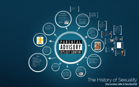 The History of Sexuality by chloe collier on Prezi