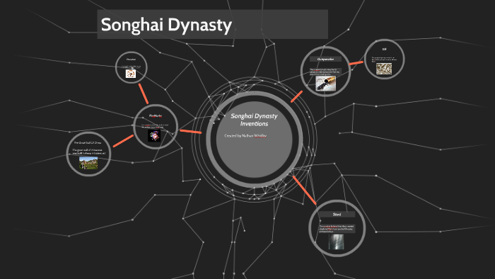 Songhai Dynasty Inventions by Nate Whudby on Prezi
