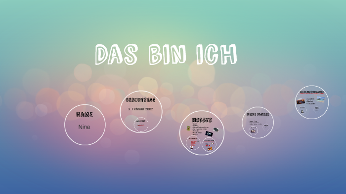 Das bin ich by Nina Exenberger on Prezi