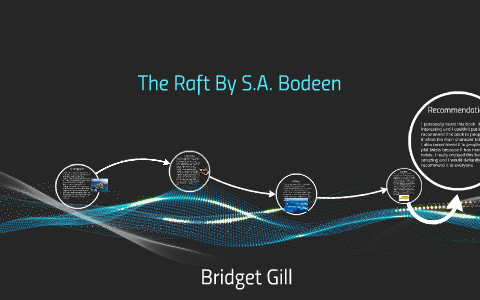 The Raft By S.A. Bodeen by Bridget Gill on Prezi