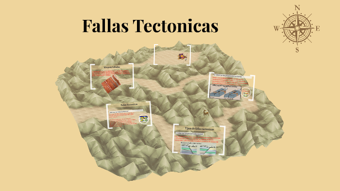 Fallas Tectonicas by Ysmaeli Guzman on Prezi