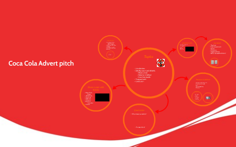 Coca Cola codes and conventions by victor Araujo on Prezi