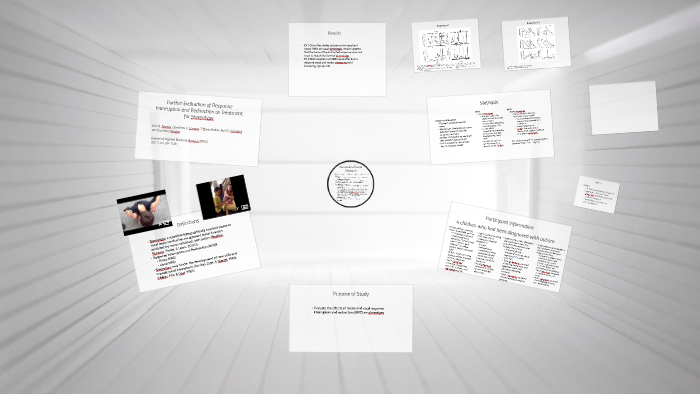 Further Evaluation of Response Interruption and Redirection by Hilary ...