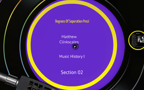 Degrees of Seperation Prezi by Matthew Clinkscales on Prezi