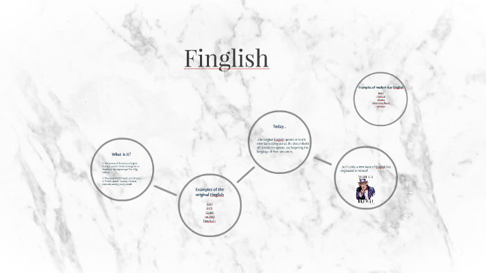 Finglish by on Prezi