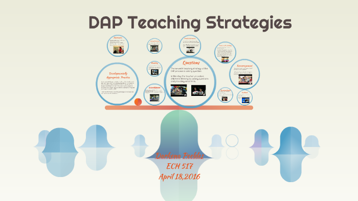DAP Teaching Strategies by Kena Peebles on Prezi