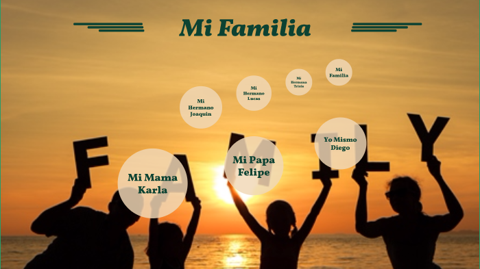 Varela Family tree by Diego Varela