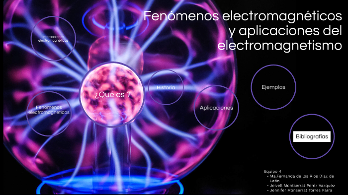 Electromagnetismo by Mafer Diaz De Leon on Prezi