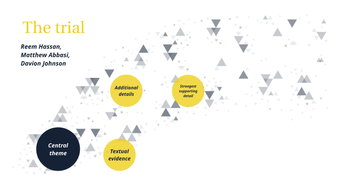 The trial theme by Reem Hassan on Prezi