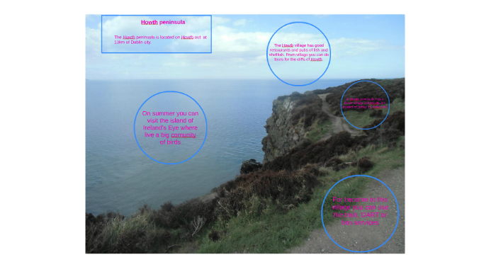 Howth peninsula by Pansox H on Prezi