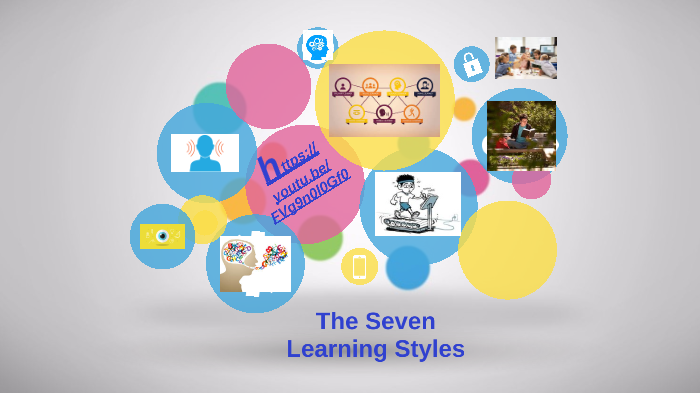 The seven learning styles by Gina Abdel-Moniem Mowafy on Prezi