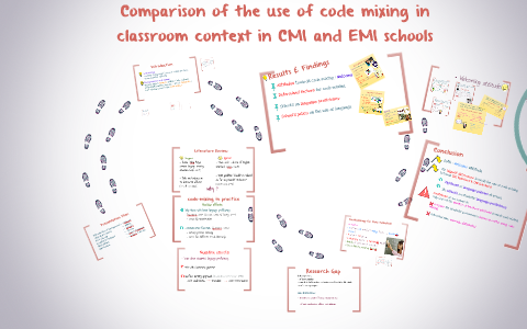 Compare the use of code-mixing in both CMI schools and EMI s by niffo ...