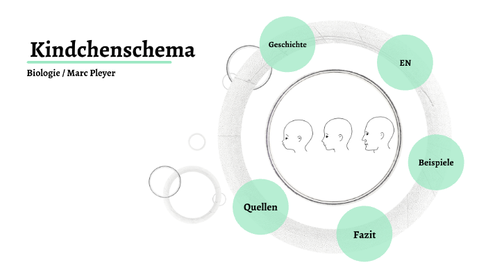 Kindchenschema by Marc Pleyer on Prezi