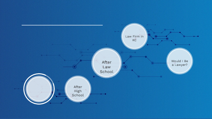 So You Want To Be A Lawyer by Skylar Perry on Prezi