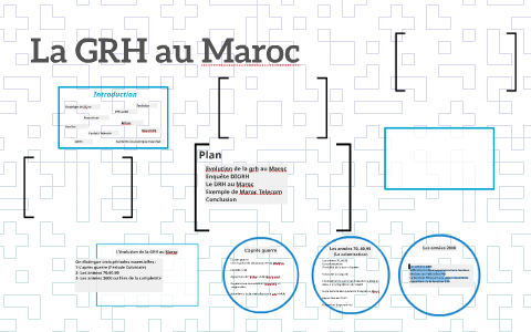 La GRH au Maroc by Karima Oulhous on Prezi