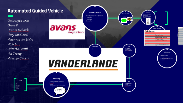Automated Guided Vehicle by Martijn Clevers on Prezi