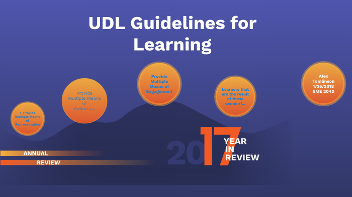 UDL Guidlines for learning by Alex Tomlinson on Prezi