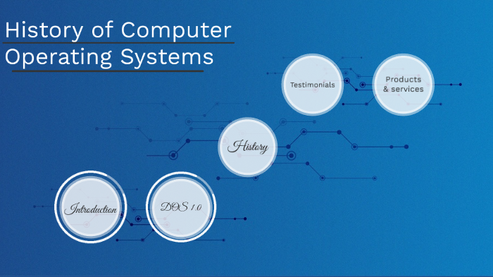 History of Computer Operating Systems by Alexander Alfaro on Prezi