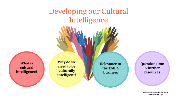 Developing our Cultural Intelligence by Mohamed Mohamed on Prezi