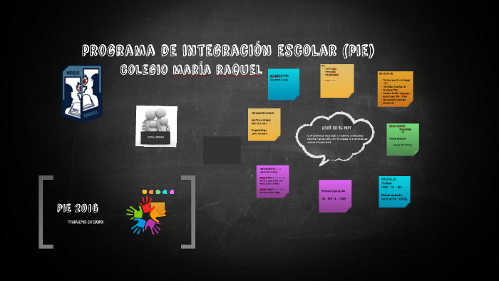 programa de integración escolar by Mari c on Prezi