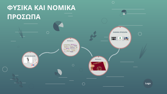 ΦΥΣΙΚΑ ΚΑΙ ΝΟΜΙΚΑ ΠΡΟΣΩΠΑ by zacharoula rafailidou on Prezi
