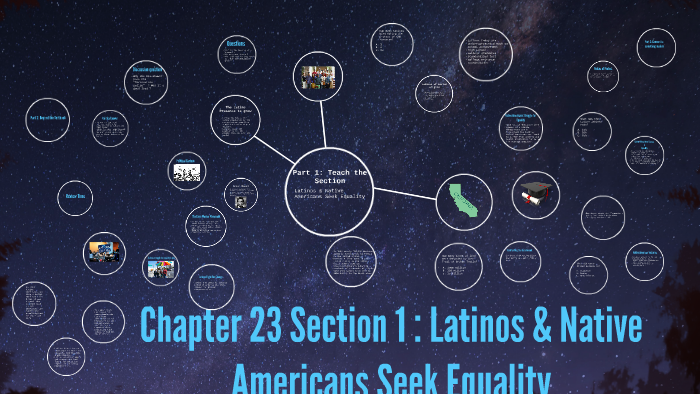 Chapter 23 Section 1 : Latinos & Native Americans Seek Equal by ...