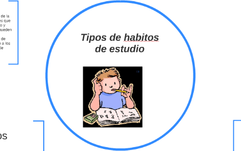 Tipos de habitos de estudio by David Romero on Prezi