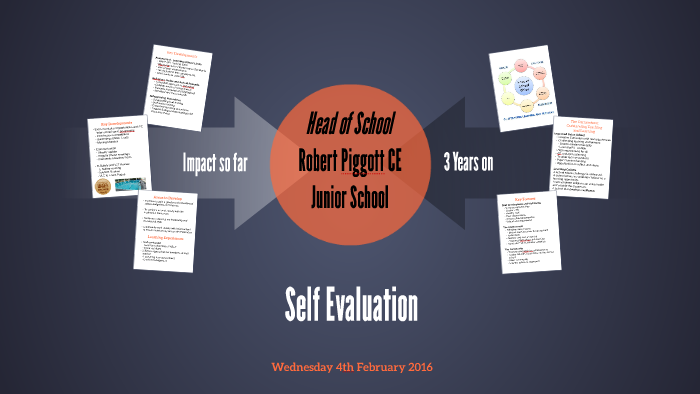 Self Evaluation by Stuart Bevan on Prezi