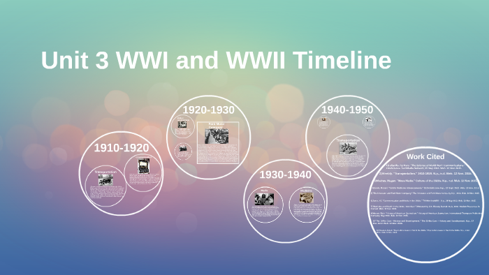 Unit 3 WWI and WWII Timeline by aj huggins on Prezi
