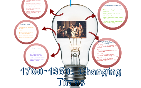 The Changing Life of the People by Joe Edelstein on Prezi