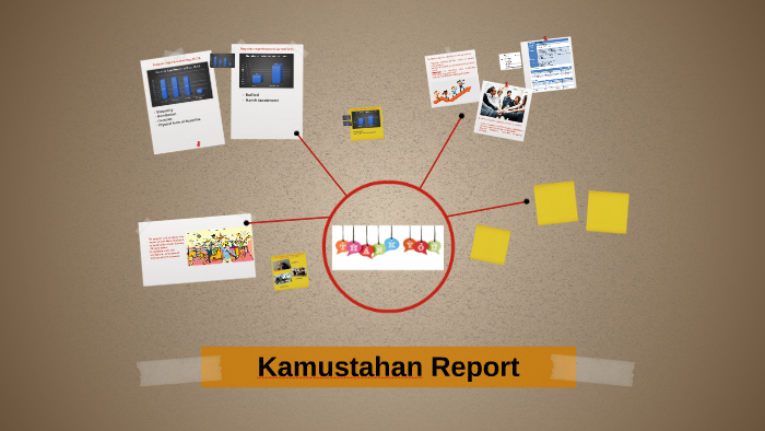 Kamustahan Report by rica dianne alvarado on Prezi