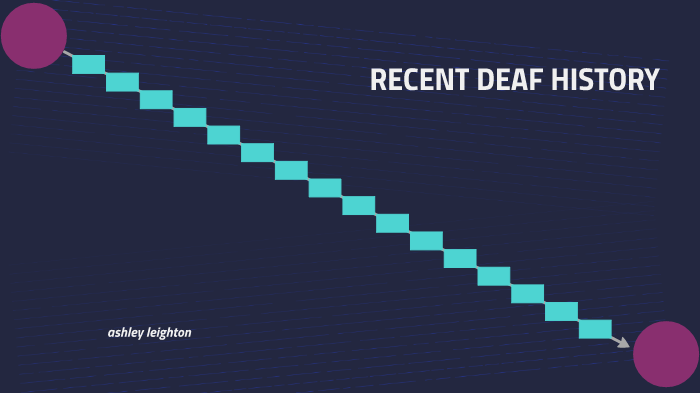 deaf history timeline by ashley leighton on Prezi