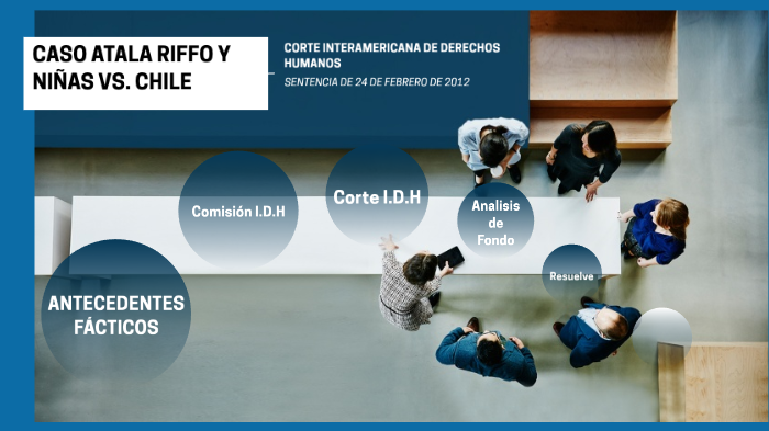 CASO ATALA RIFFO Y NIÑAS VS. CHILE by DEPENDIENTES JUDICIALES on Prezi
