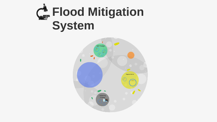 Flood Mitigation System by zul malais on Prezi